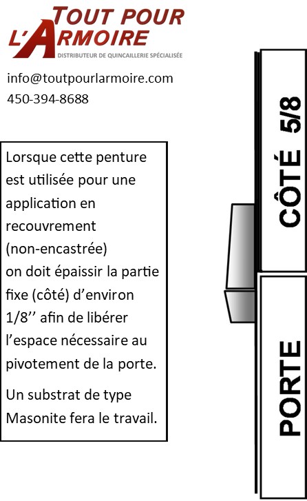 Tout pour l'Armoire | penture-coin-mort-fermeture-douce-sans-gougeons